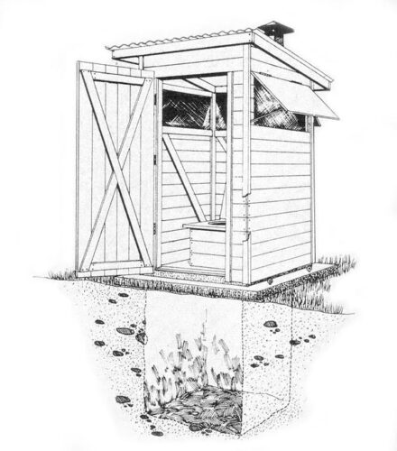 How to Build an Outhouse – Mother Earth News